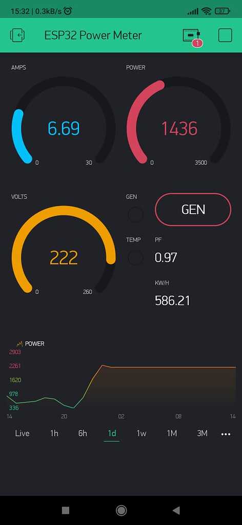 Local Server Superchart Historical Data Problem Local Blynk Server