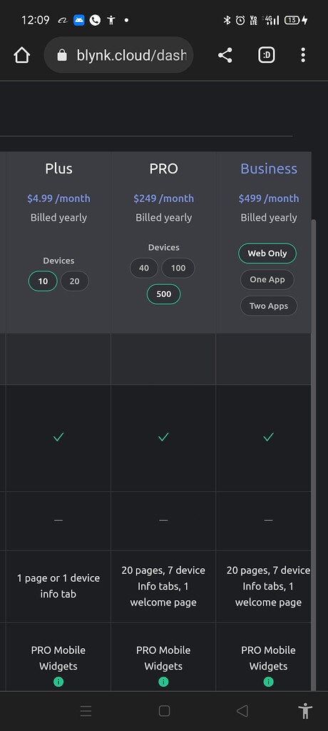 I Want To Buy Pro Plan Issues And Errors Blynk Community