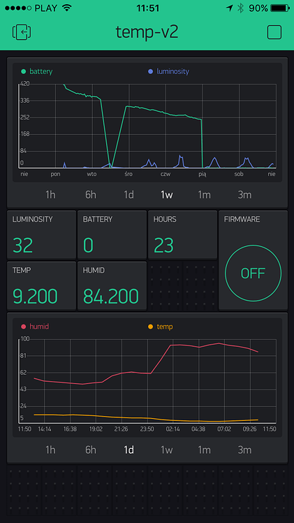 Battery operated blynk project. - hints and questions - Need Help With My Project - Blynk Community