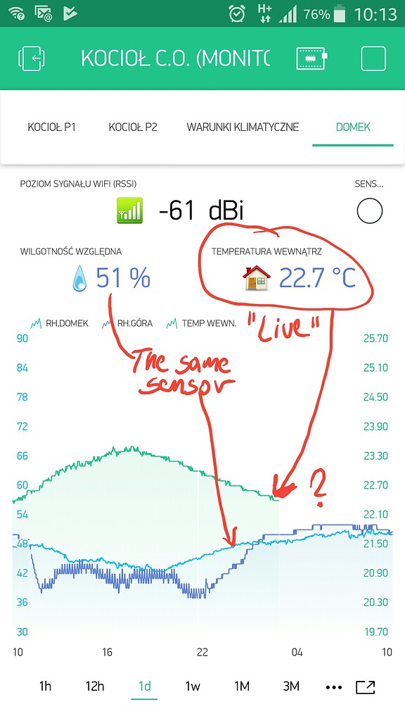 Datastream error after upgrading local server - Solved - Blynk Community
