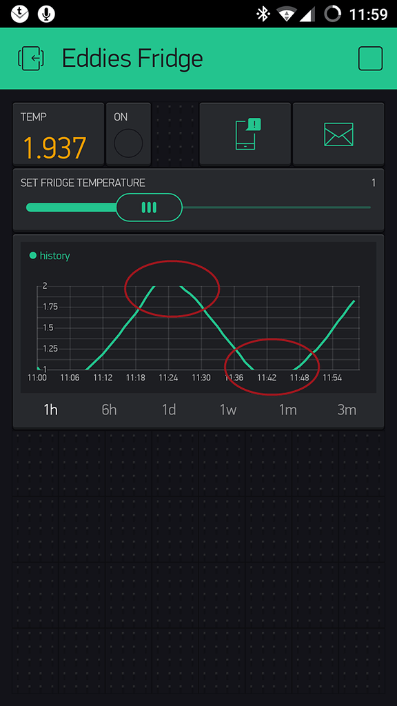 [SOLVED] History Graph chart clipped in display - Solved - Blynk Community