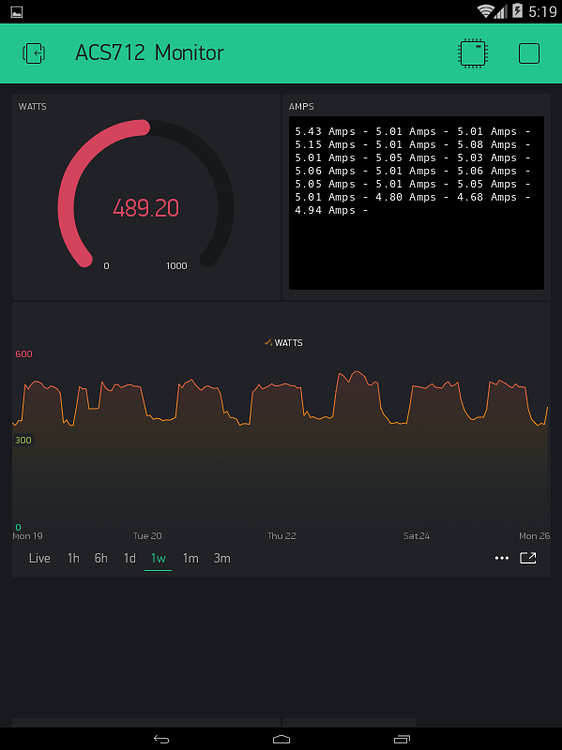 C++ Blynk (Legacy) - Code Examples for Basic Tasks - Projects made with ...