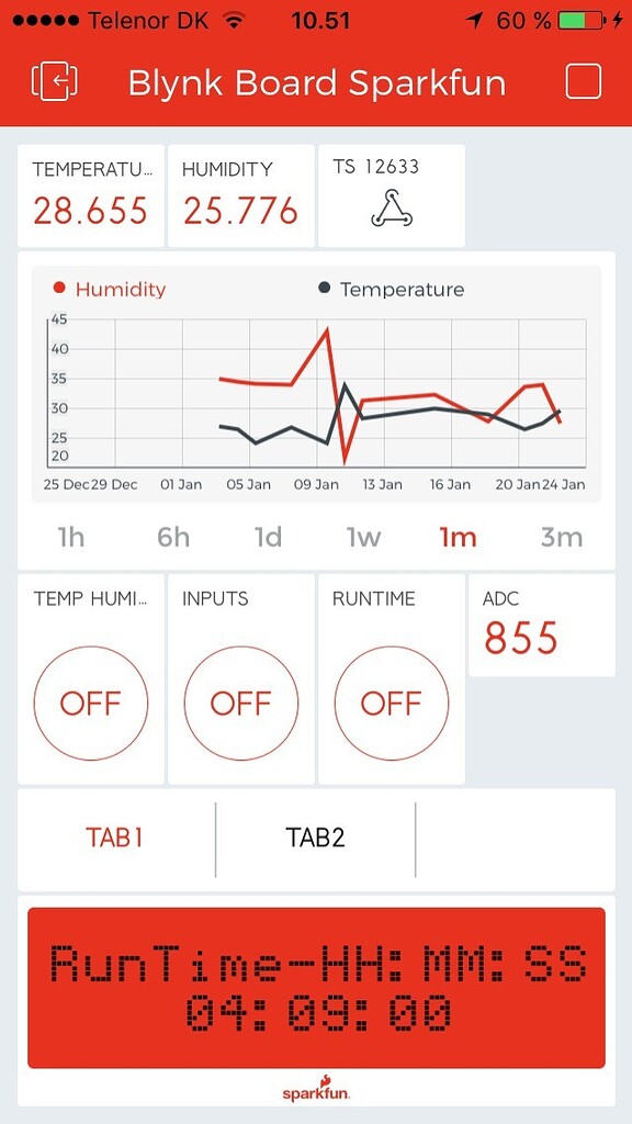 Webhook with Sparkfun Blynk Board - Solved - Blynk Community