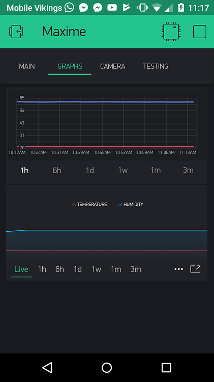 SuperChart Y Axis not showing - Solved - Blynk Community