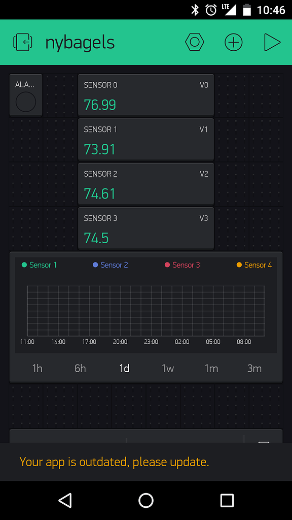 [SOLVED] "Your app is outdated, please update" error in Blynk app - Issues and Errors - Blynk ...