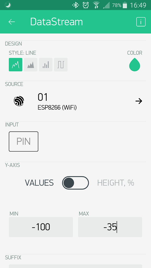 Super chart can't display negative values? - Solved - Blynk Community