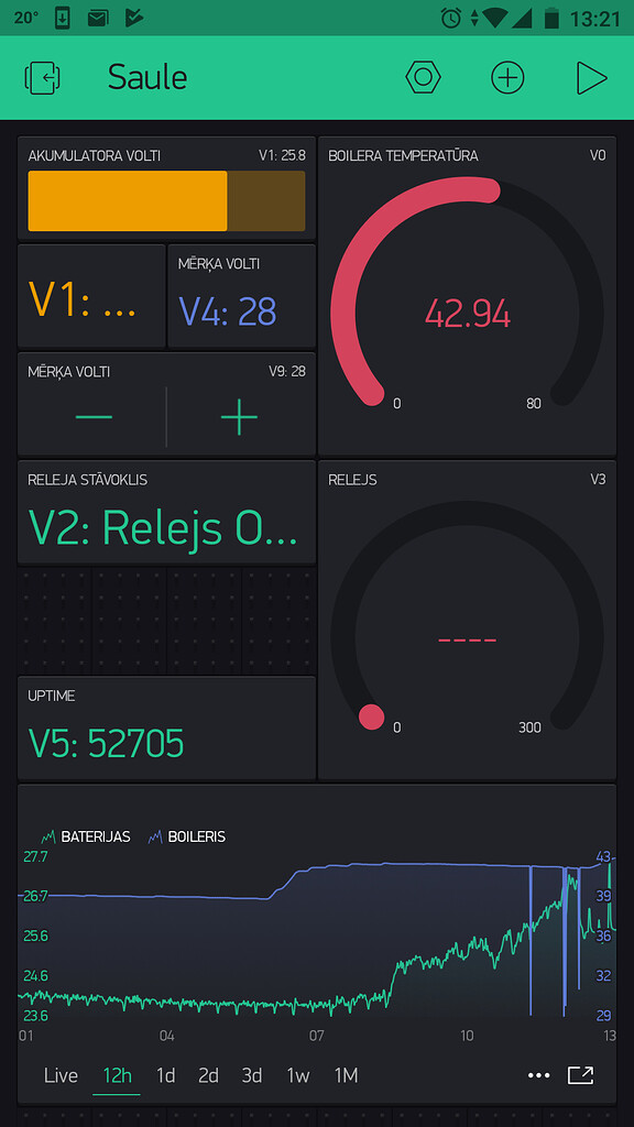 StepH and BLYNK_WRITE, device offline problem - Need Help With My Project - Blynk Community