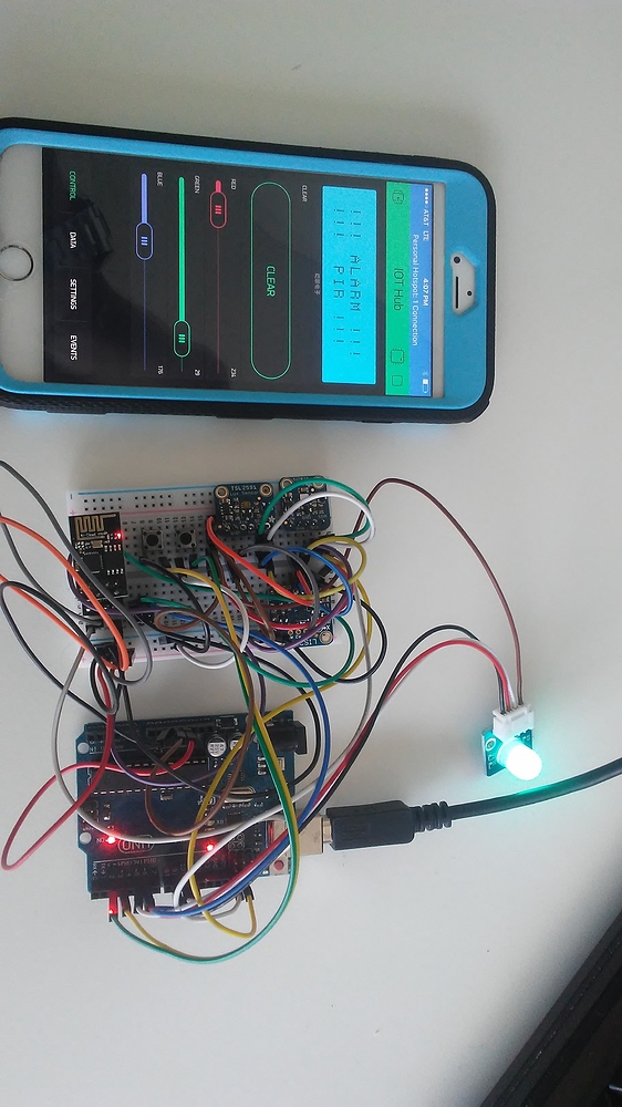 STM32 + FreeRTOS + Blynk - Solved - Blynk Community