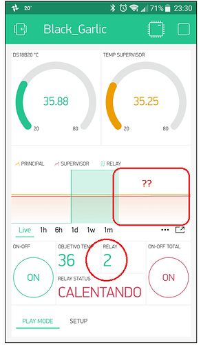 Solved Superchart Widget Not Always Showing A Datastream Page 2