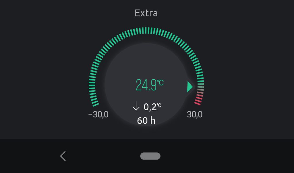 Enhanced Gauge Display Bug Issues And Errors Blynk Community