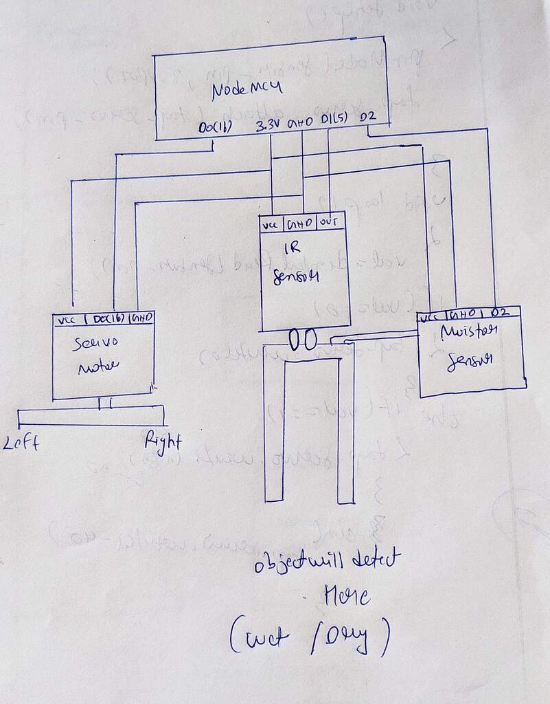 Problem while controlling sensor+servo motor+soil moisture sensor ... Problem while controlling sensor+servo motor+soil moisture sensor ...