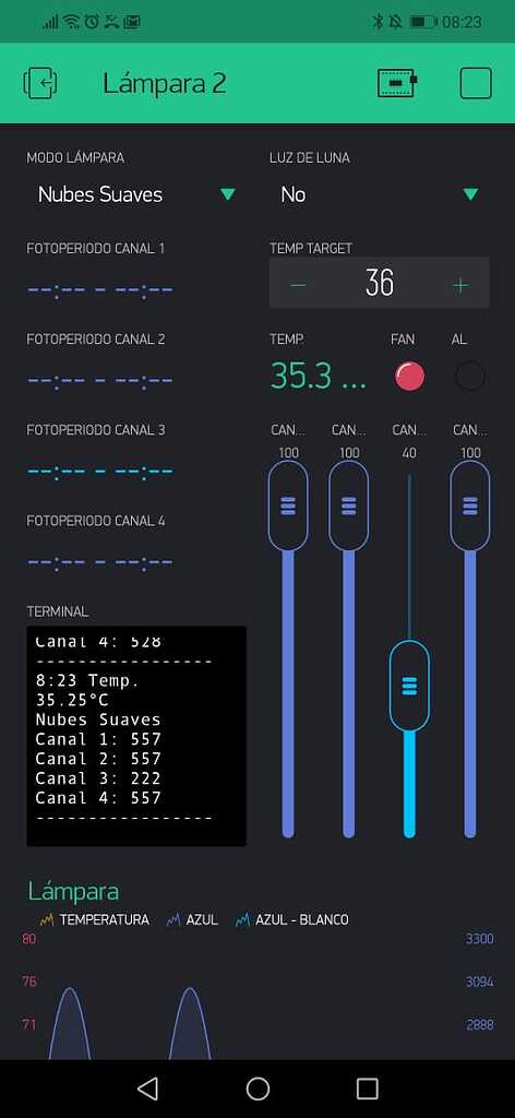 Time Input Widget Not Showing Data Issues And Errors Blynk Community 4372