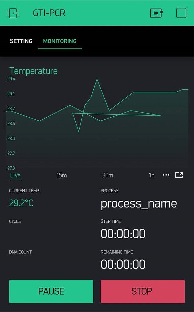 Strange data plotting on Superchart - Issues and Errors - Blynk Community