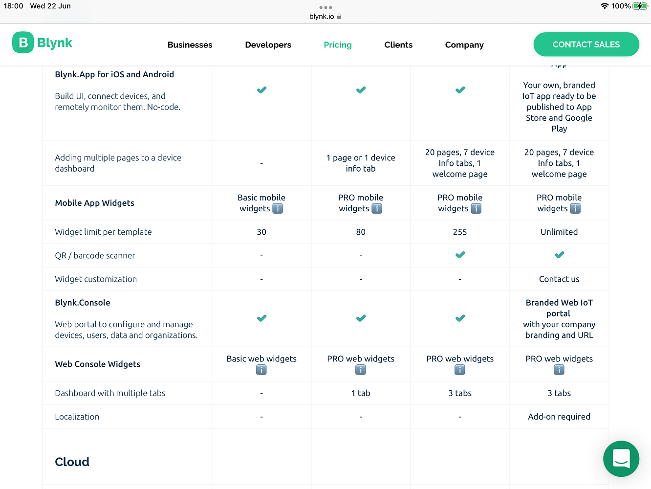 Simple Chart - Blynk 2.0 - Blynk Community