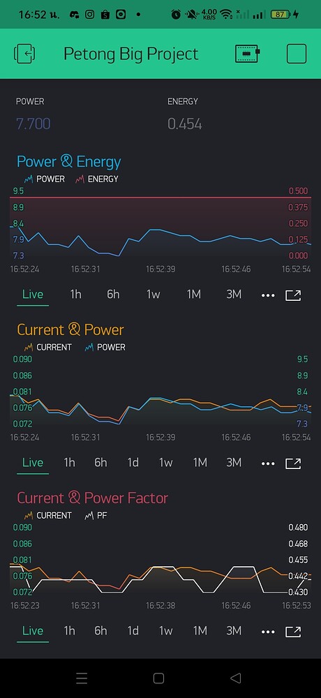 The blynk shows only live data - Solved - Blynk Community