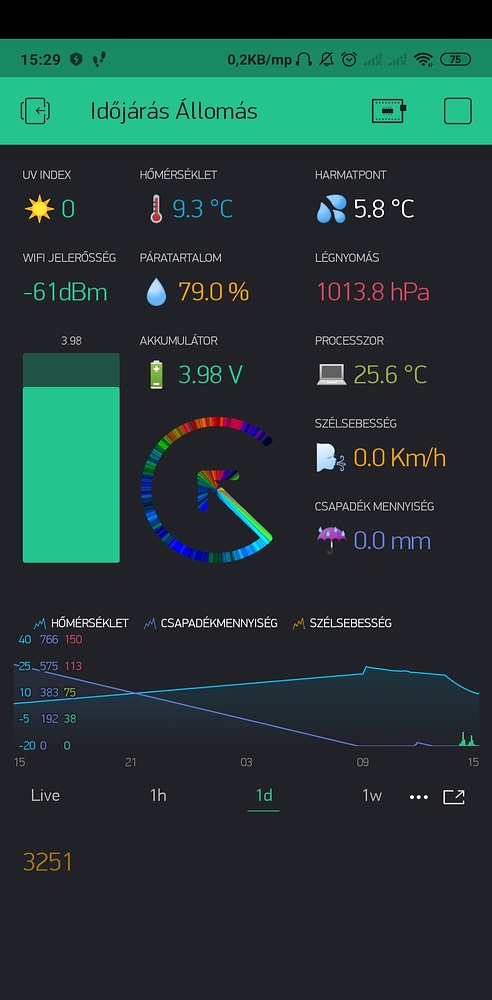 My first weather station - Projects made with Blynk - Blynk Community