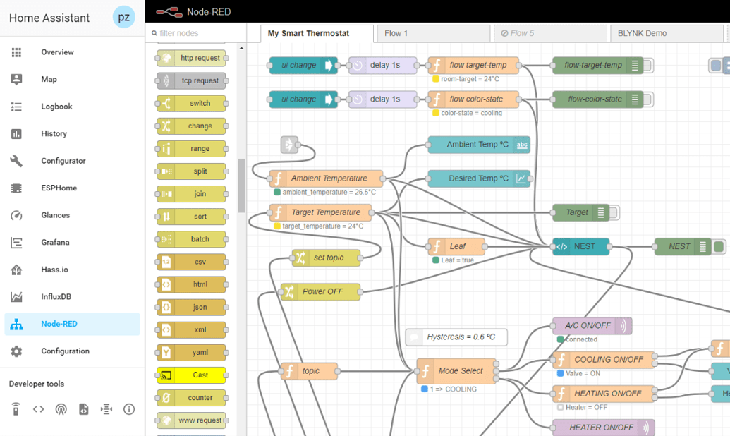 Controlling Blynk with Node-RED and vice versa { DEMO } - Projects made ...
