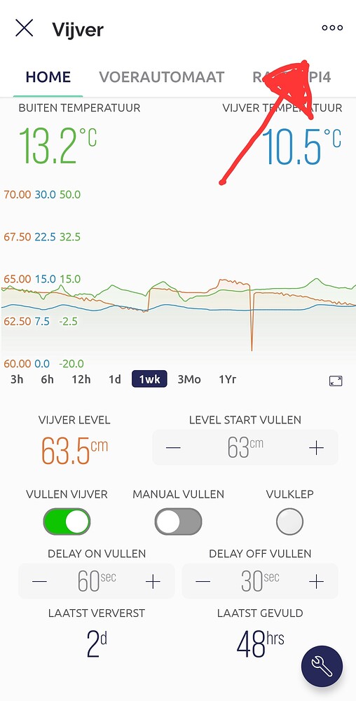 Super chart bug - Solved - Blynk Community