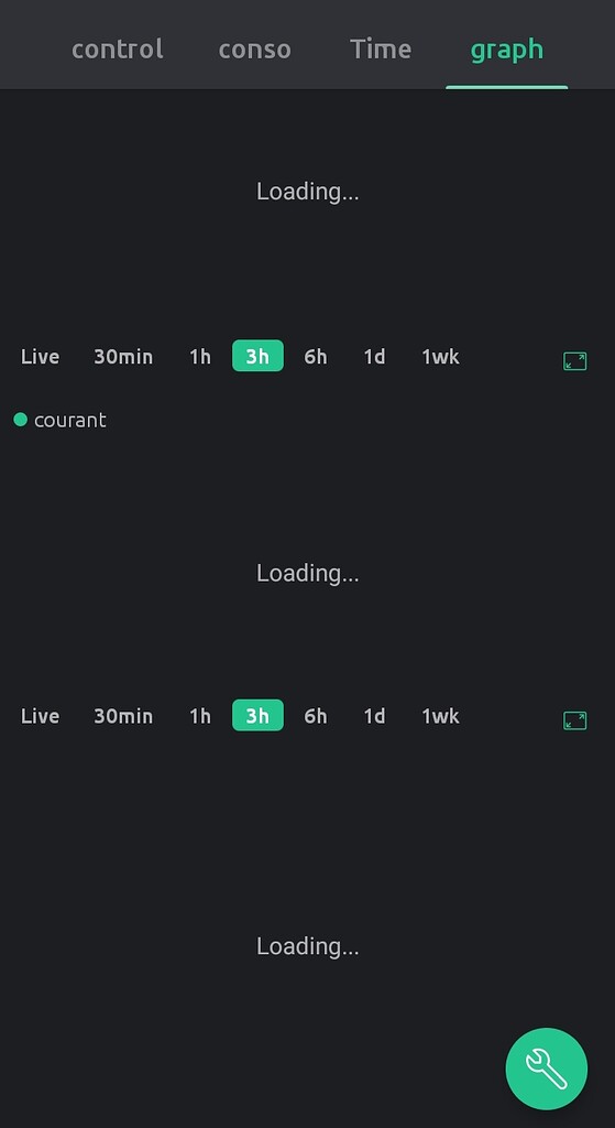 Super chart bug - Solved - Blynk Community