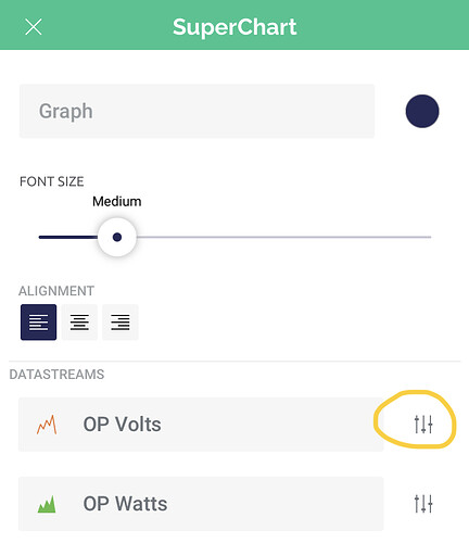 Superchart: auto scale off - Solved - Blynk Community