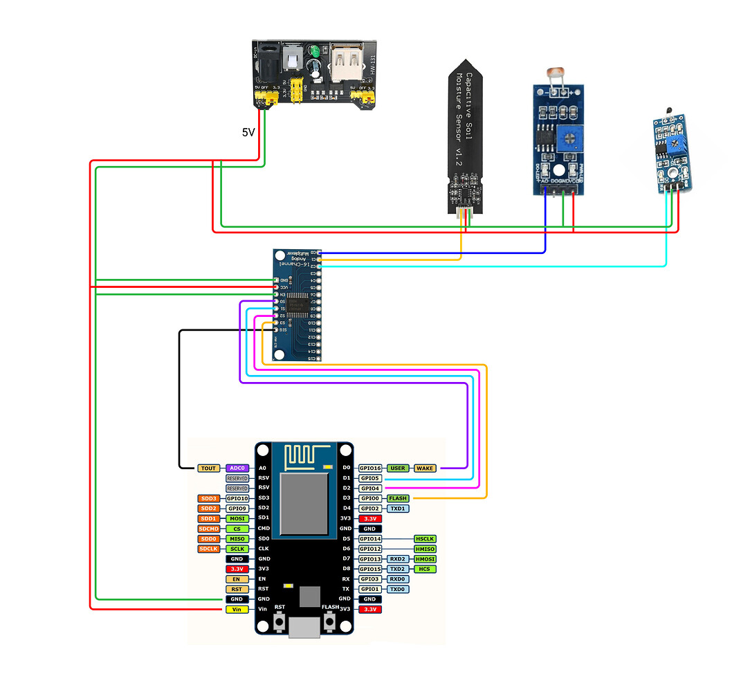 Crazy Sensors!? (NodeMCU ESP8266 + Multiplexer 16ch CD74HC4067) - Need ...