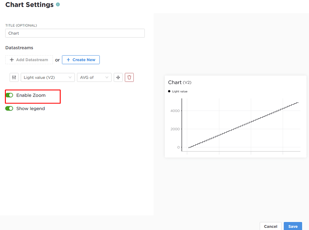 Scroll Superchart in web dashboard / Mac /Safari? - Issues and Errors - Blynk Community