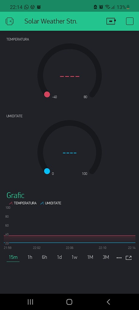 Blynk app (v. 2.27.30) doesn't show my sensor readings - Need Help With ... Blynk app (v. 2.27.30) doesn't show my sensor readings - Need Help With ...