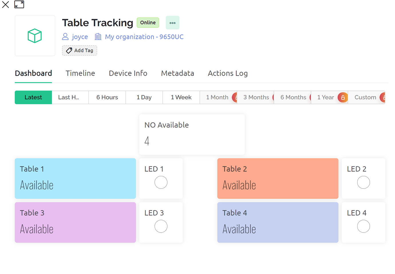 Short delay in Blynk application - Solved - Blynk Community