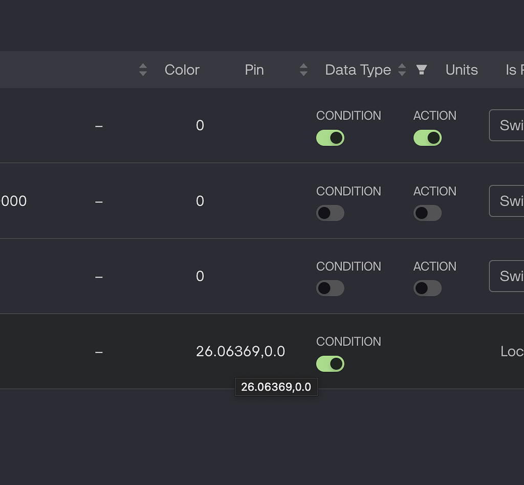 MAP Widget default values - Blynk 2.0 - Blynk Community