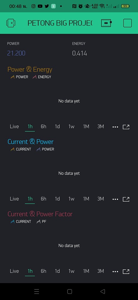 The blynk shows only live data - Solved - Blynk Community