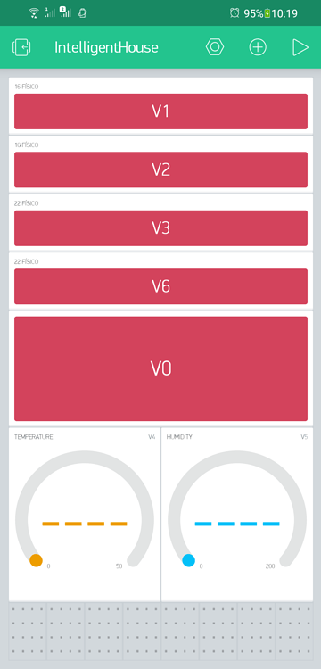RPi and DHT11 with Python - Need Help With My Project - Blynk Community
