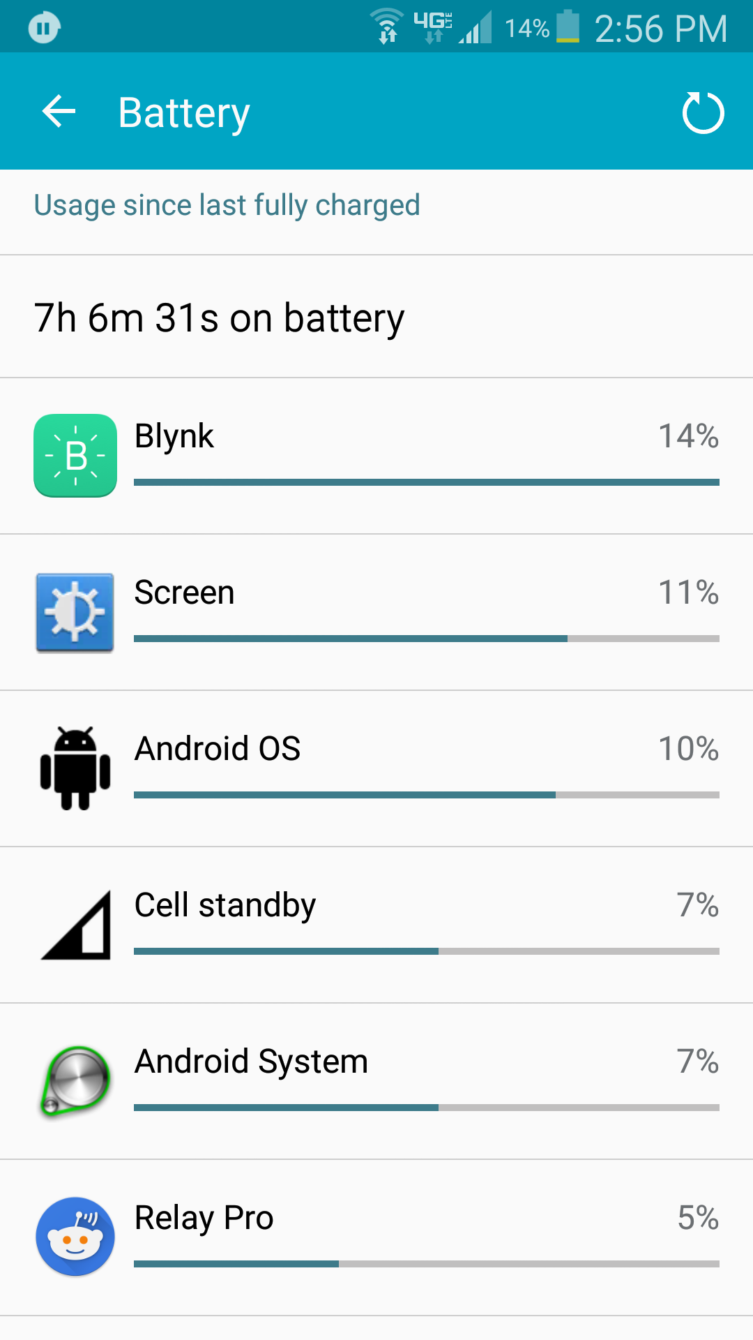 Android Battery Consumption Issues And Errors Blynk Community 