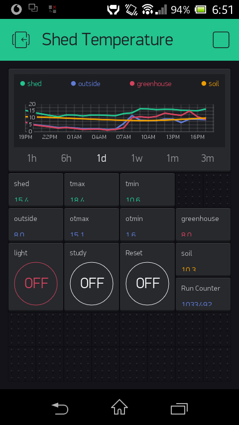 Latest Update Issues And Errors Blynk Community 
