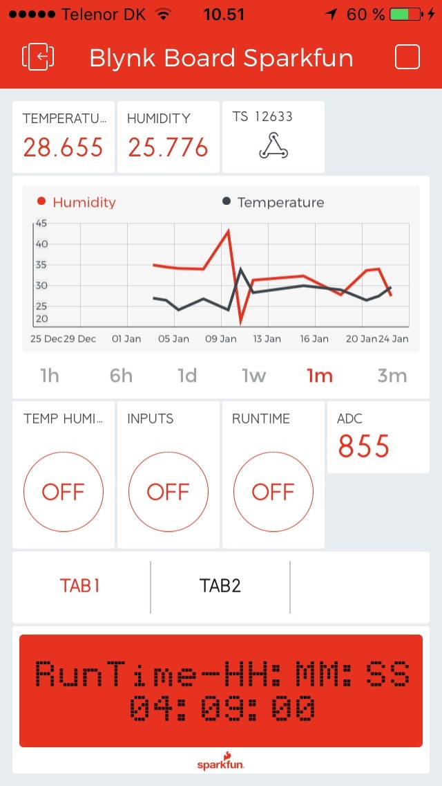 Webhook With Sparkfun Blynk Board Solved Blynk Community