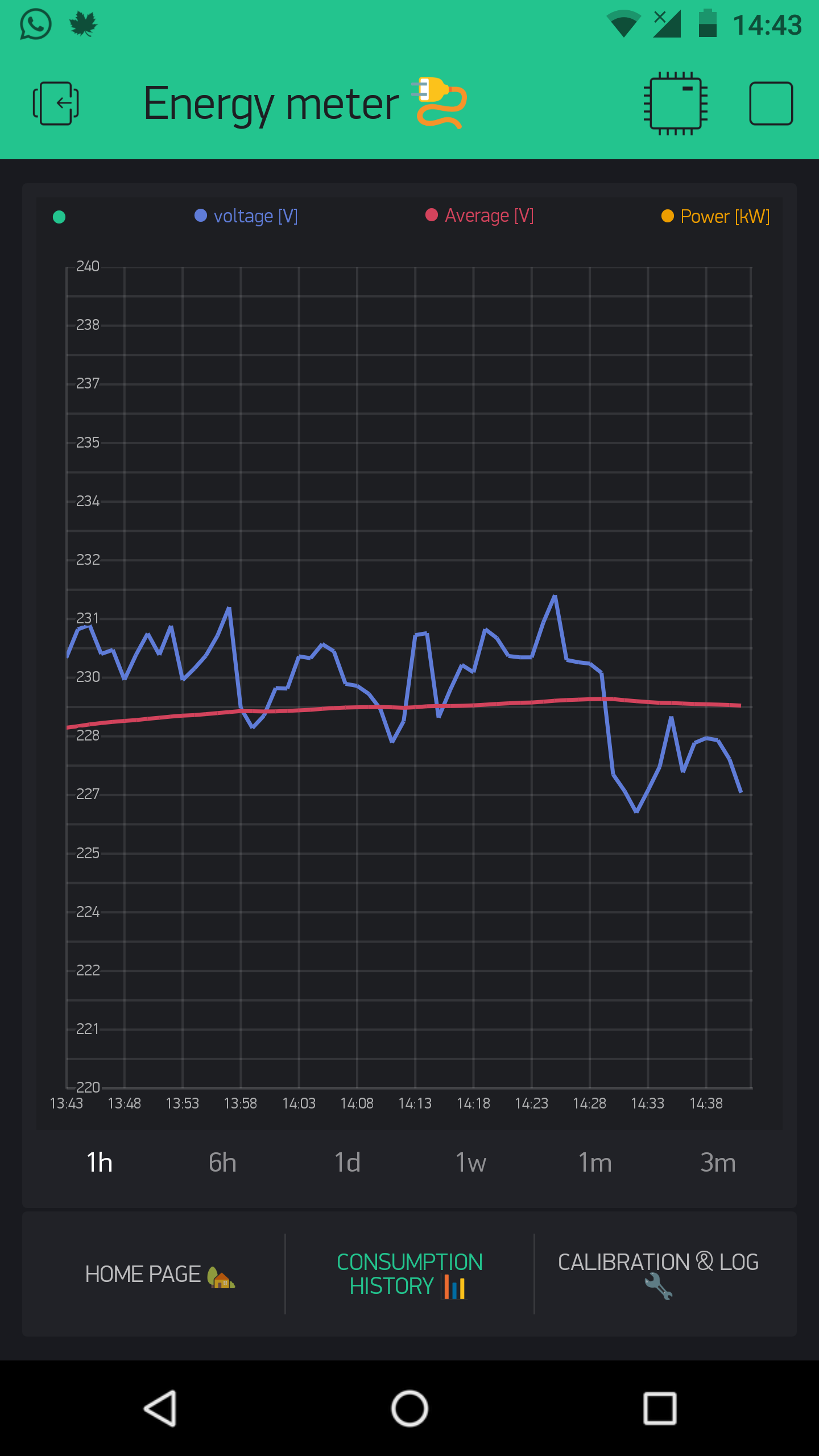 Improvement of history graph - Widgets Ideas - Blynk Community