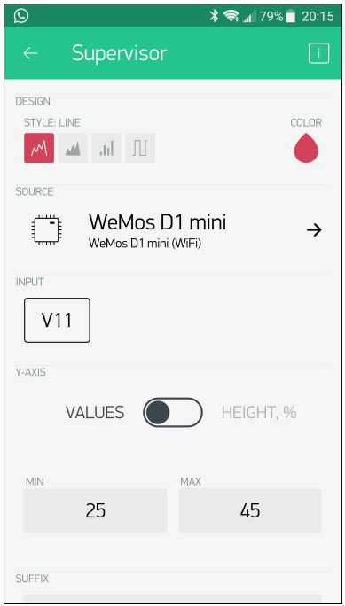 Solved Superchart Widget Not Always Showing A Datastream Solved 9840