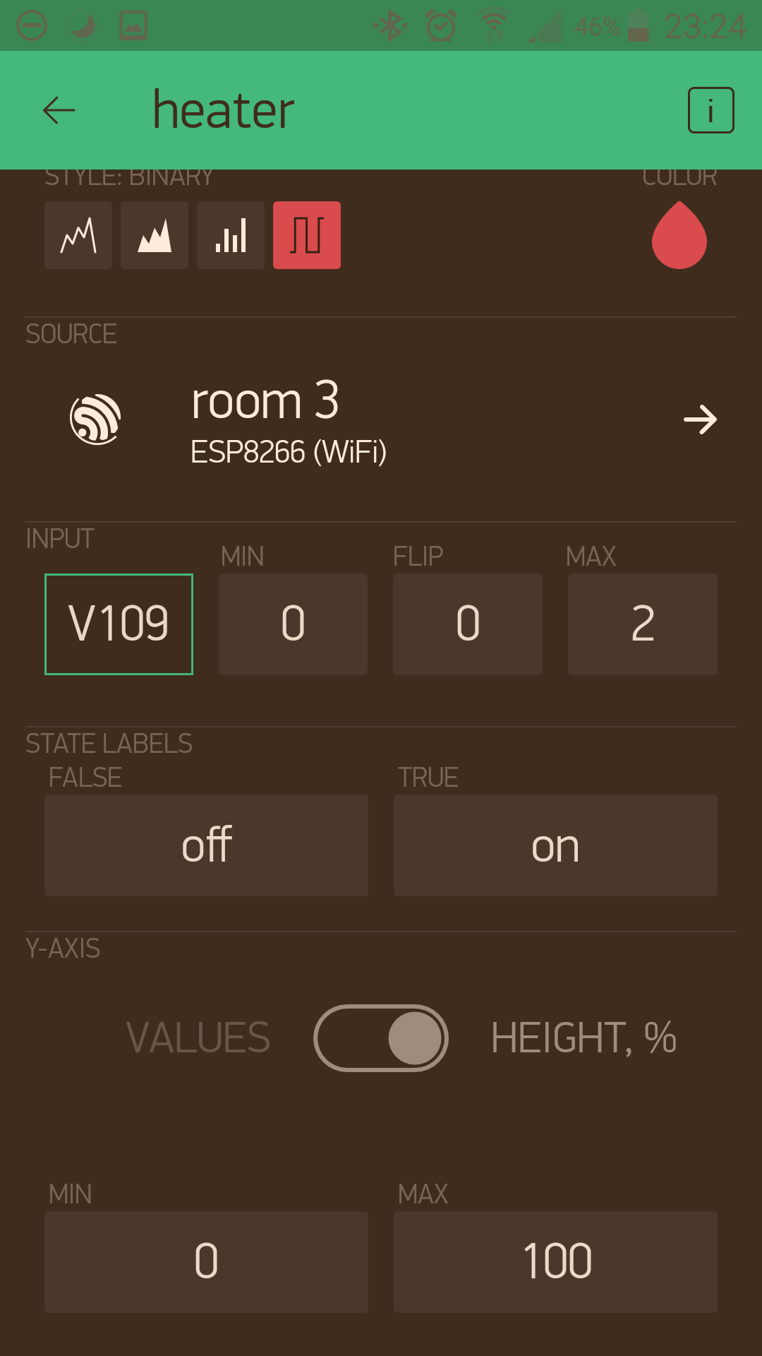 [Solved] SuperChart widget not always showing a Datastream - Page 2 - Solved - Blynk Community