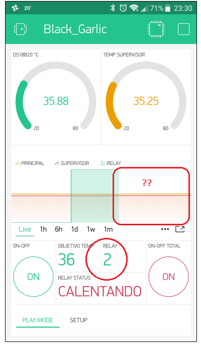 Solved Superchart Widget Not Always Showing A Datastream Page 2 Solved Blynk Community 4644