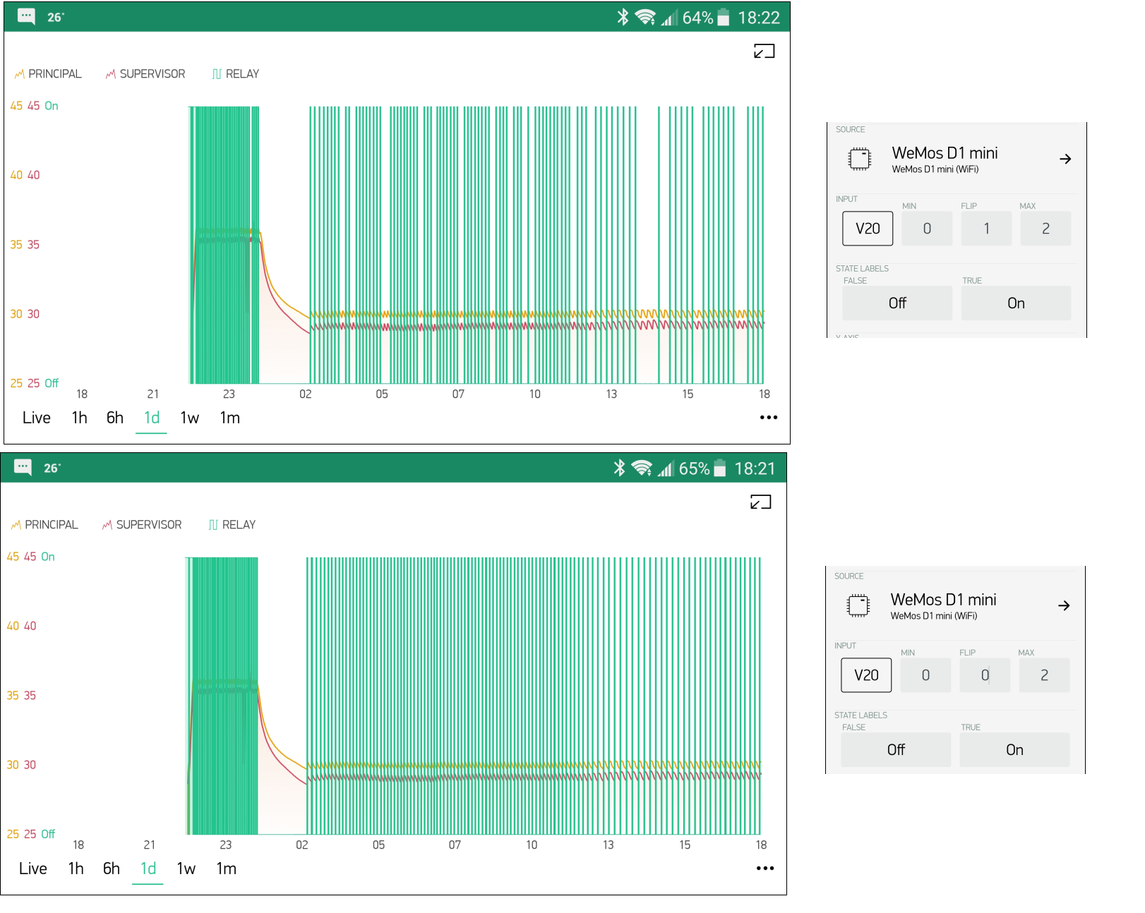 [Solved] SuperChart widget not always showing a Datastream - Page 2 - Solved - Blynk Community