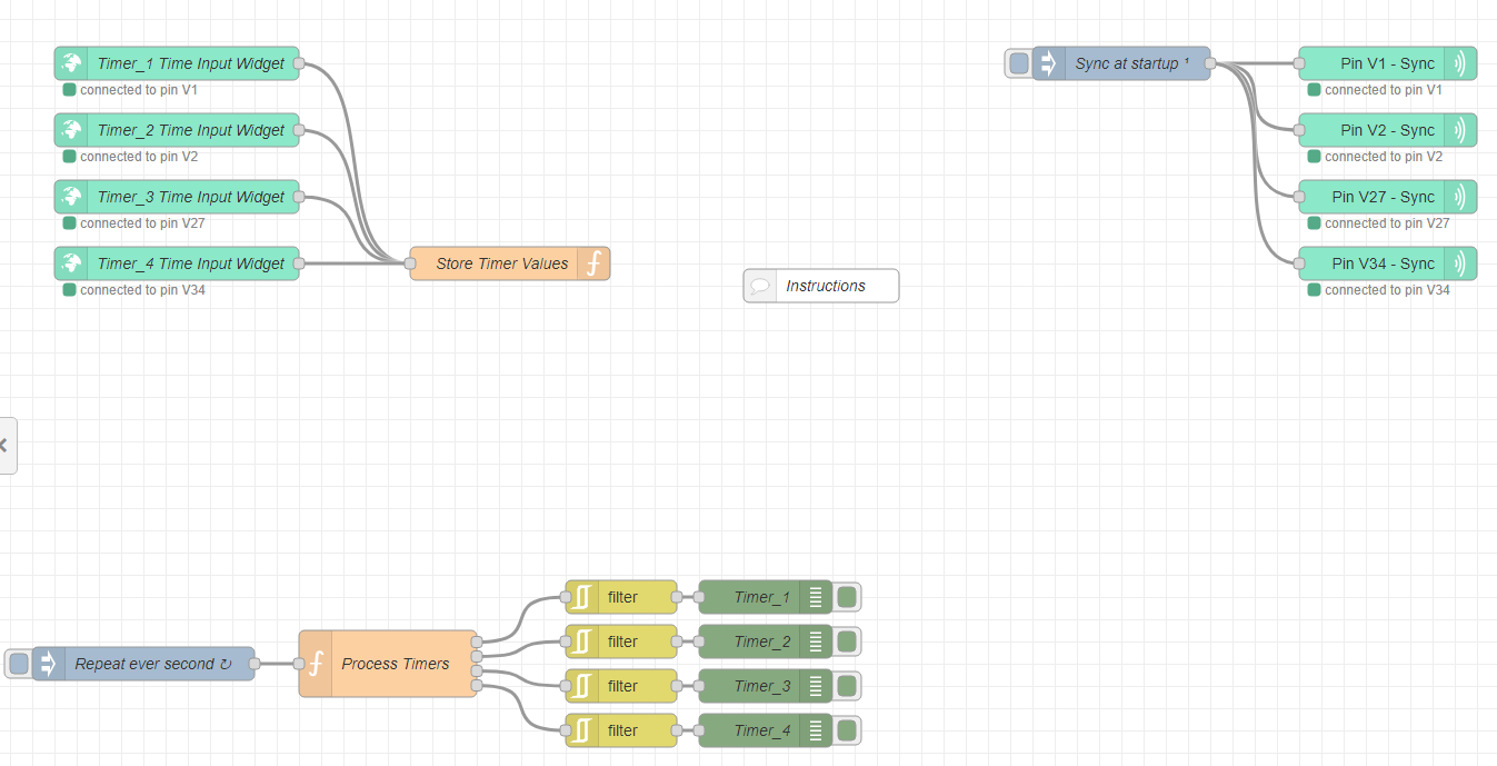 Time Inputs NewBlynk - Need Help With My Project - Blynk Community