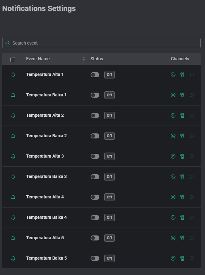 Enable or Disable email notifications from new Blynk App? - Need Help ... Enable or Disable email notifications from new Blynk App? - Need Help ...